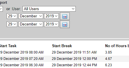 Econz Wireless: New Lunch Delayed Report