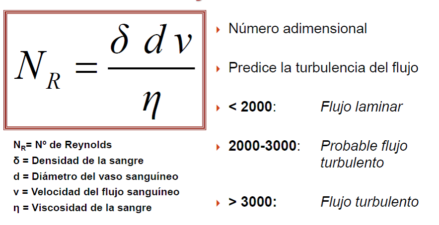 FISIOLOGIA: FISIOLOGÍA CARDIOVASCULAR