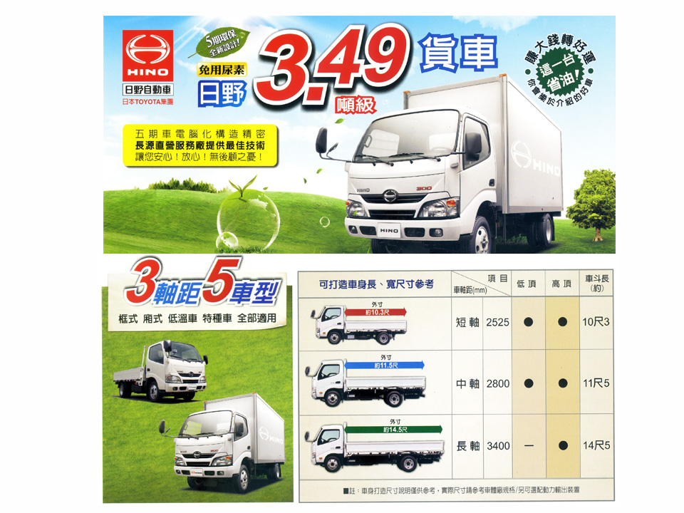 HINO 3.49噸以上貨車: 2015