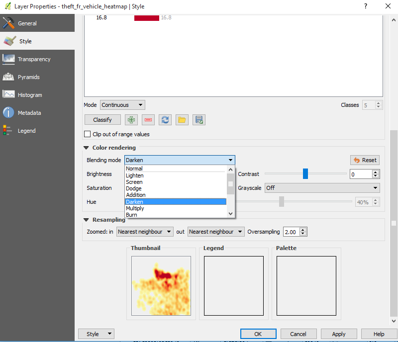 QGIS Heatmap Using Kernel Density Estimation Explained