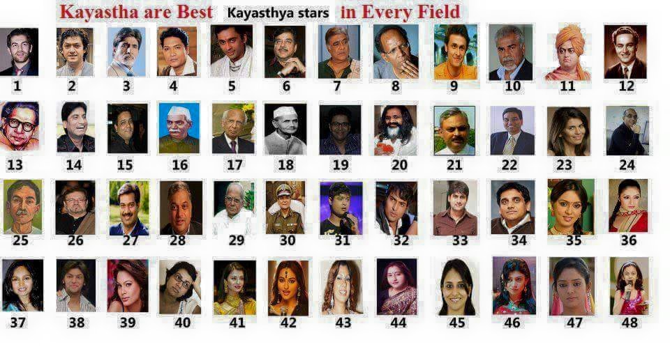 ॐ श्री चित्रगुप्ताय नमः