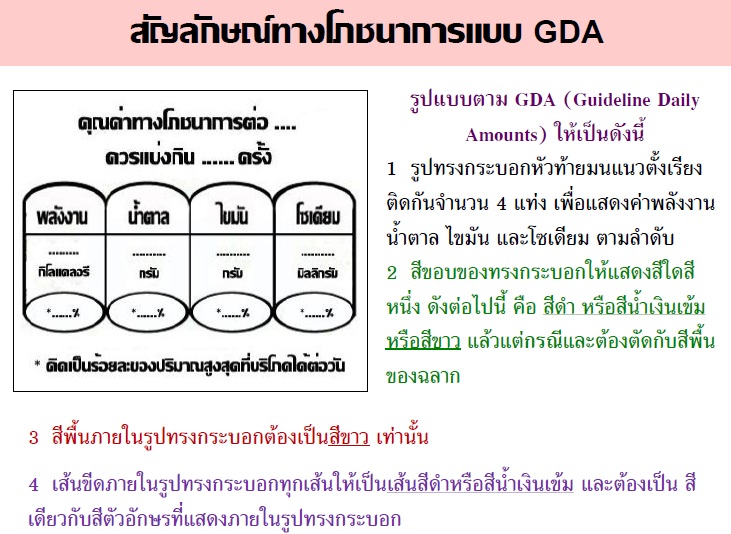 FOOD LAWS by SURADA: Update Food Law_Thai : ประกาศกระทรวงสาธารณสุข ฉ. ...