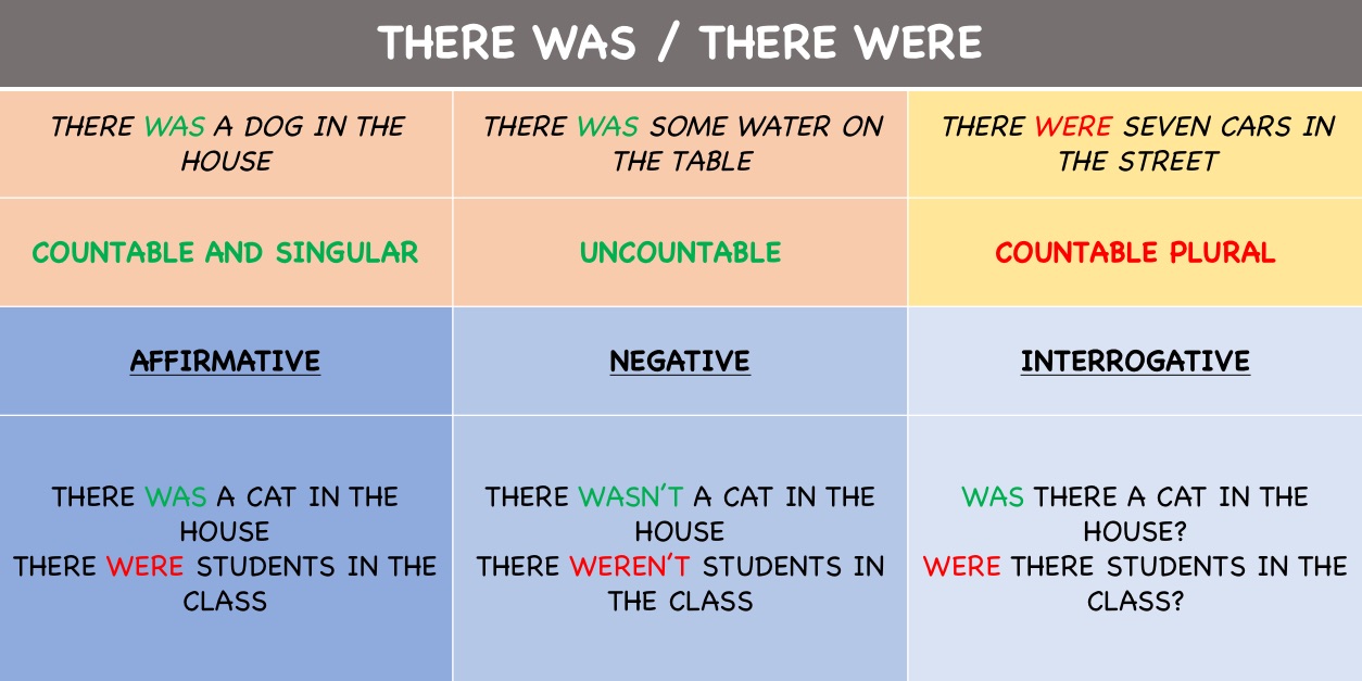 Teacher Ángela's blog: 1st B - Units contents