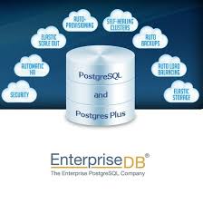 Características PostgreSQL ~ Pagina Web PostgreSQL