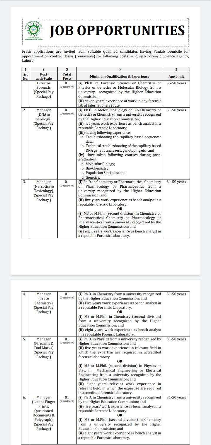 Punjab Forensic Science Agency, Lahore Lastest Job Advertisement for ...