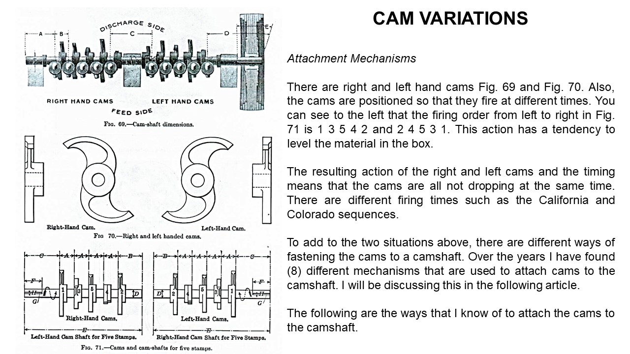 Restoring Historical Mining Equipment: (70) Stamp Mill Cam Styles