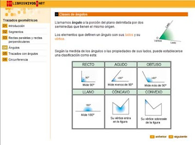 Clase 6º A CEIP Mata Linares: Clases de ángulos