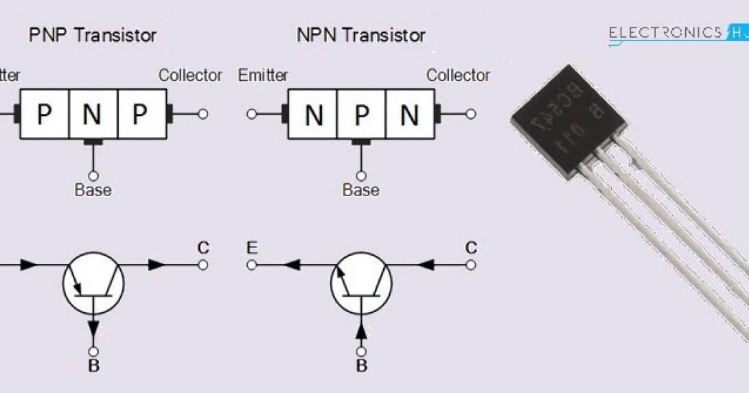 THE GRANDMA'S LOGBOOK ---: THE TRANSISTOR IS FIRST DEMONSTRATED IN BELL ...