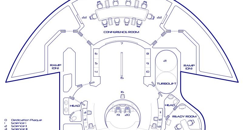 Star Trek: Akira-class Bridge (TNG-era)