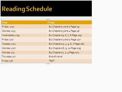 Ms. Albrecht's English Class: 1984 Reading Schedule
