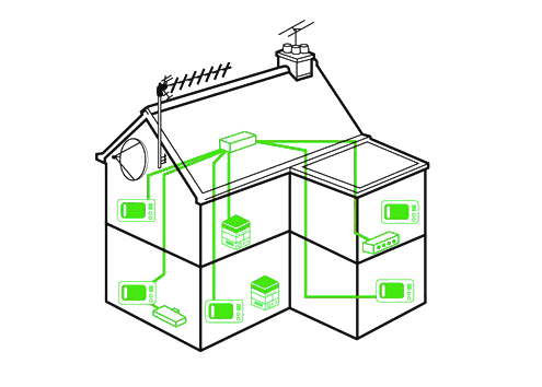 The Benefits of Choosing an MATV Installation