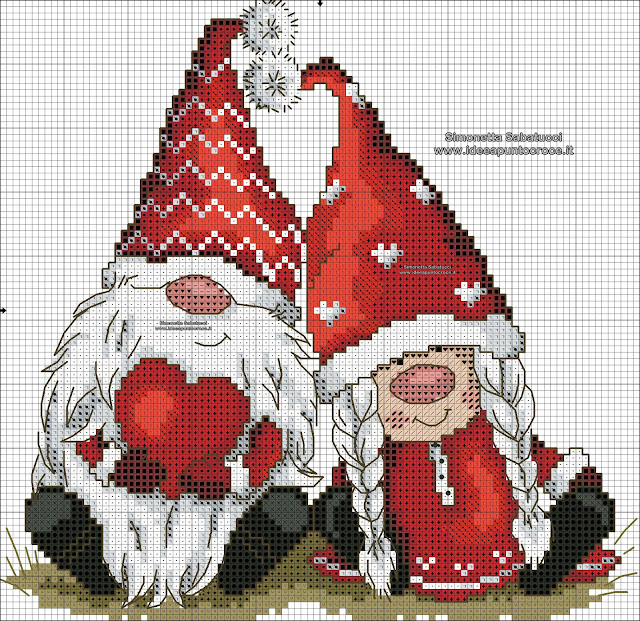 GNOMI SCHEMA PUNTO CROCE