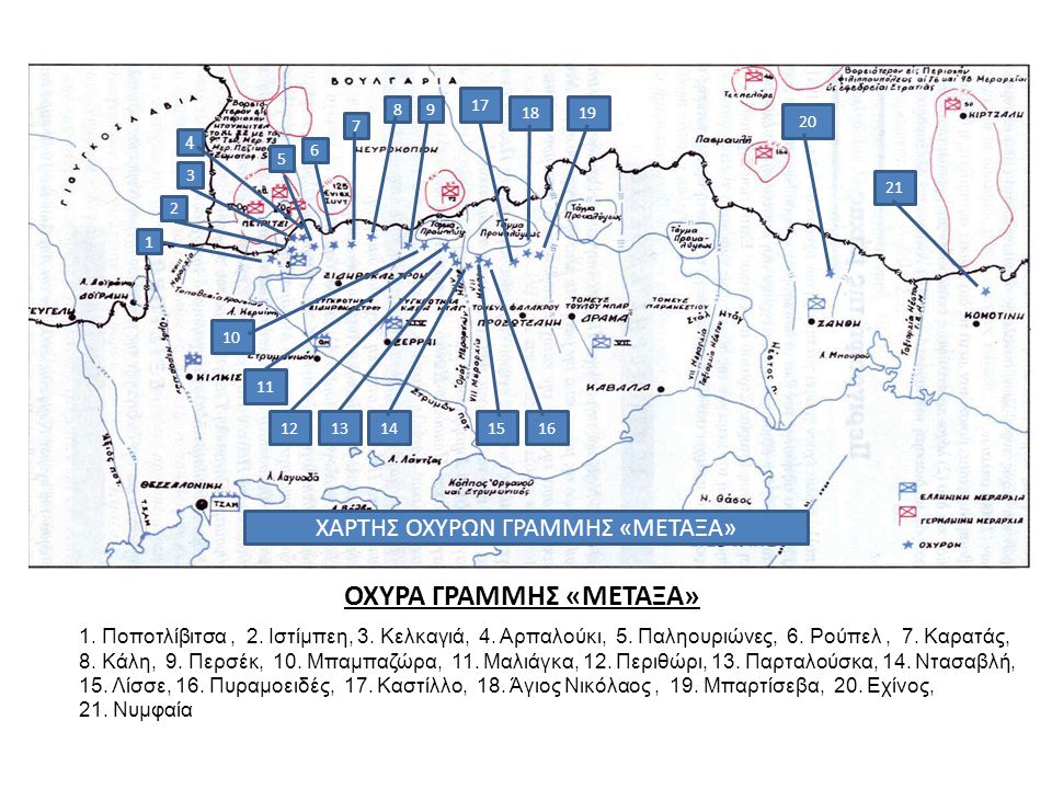 Τα οχυρά της γραμμής Μεταξα
