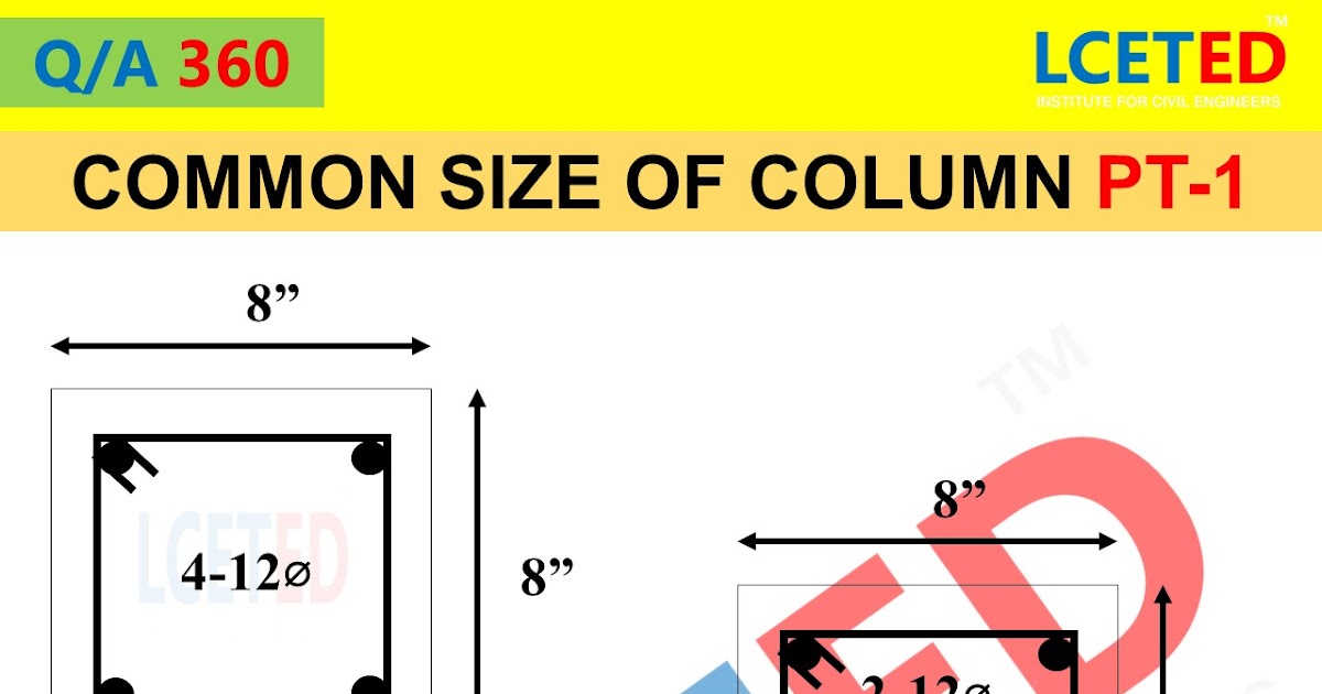 All You Want Know About Designing A Column Layout -lceted LCETED ...