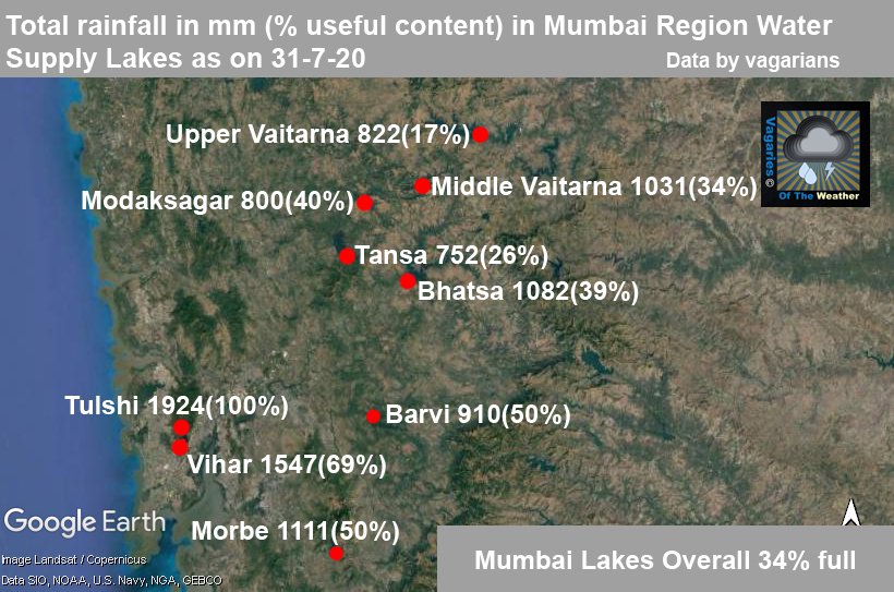 Vagaries of the Weather ©: Maharashtra's Top 12 Stations Seasonal ...