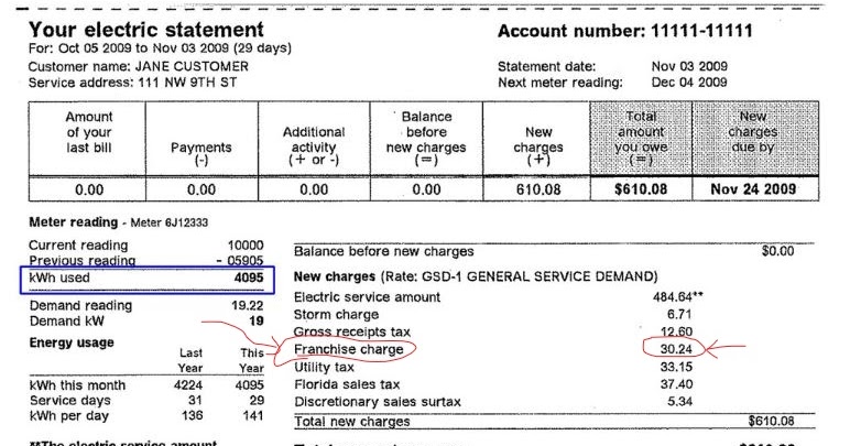 South Dade Updates: Local Taxes. FPL franchise fees - Part I - what are ...