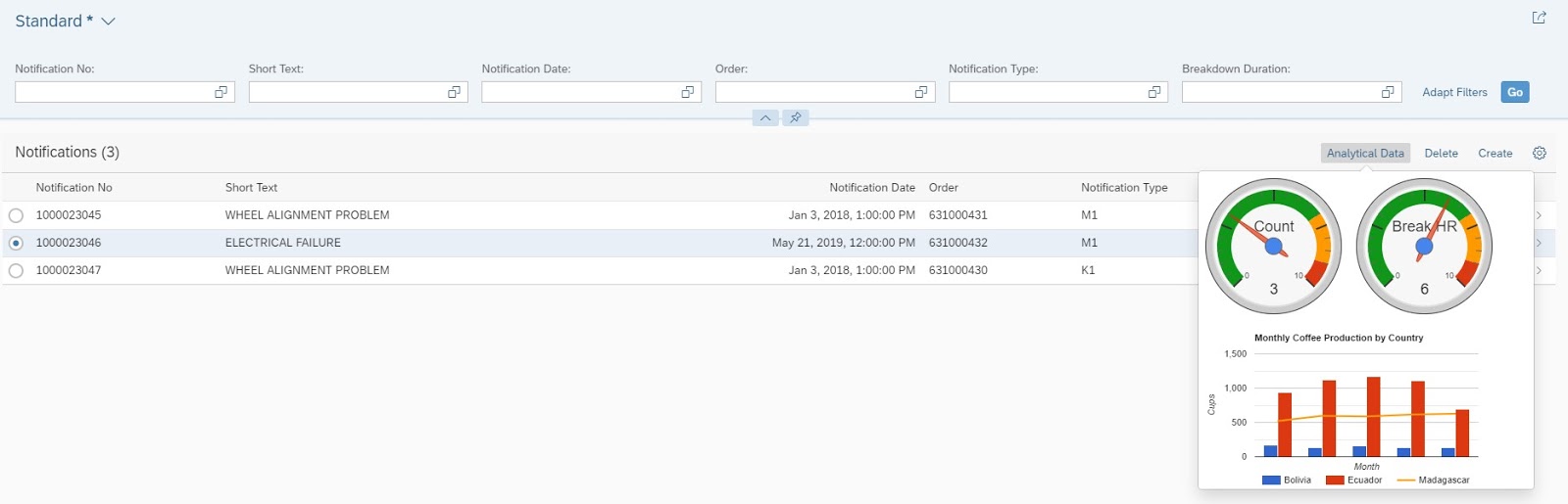 SAP ABAP Central: Building a dynamic Gauge in apps using Fiori Elements ...