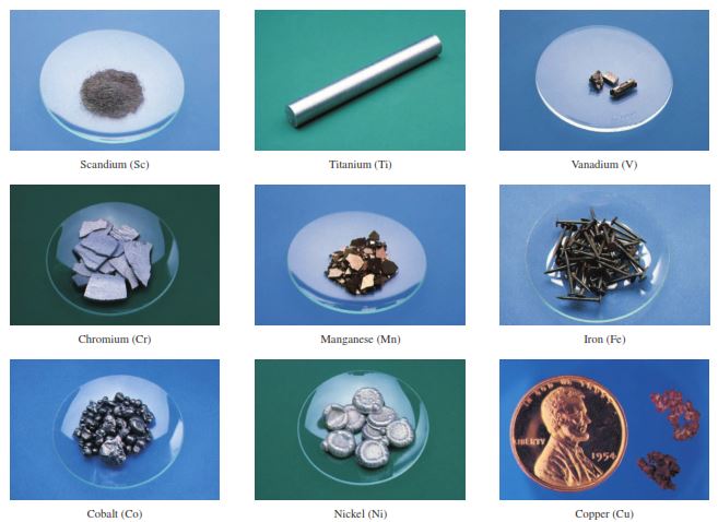 BAB 23. Logam Transisi Kimia dan Koordinasi Senyawa
