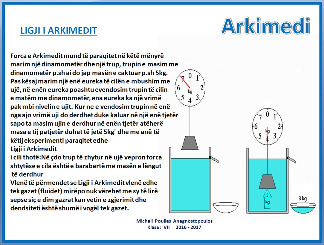 Michail's observatory: Arkimedi