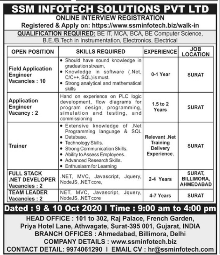 SSM Infotech Solutions - Interviews for Field Application Engineer ...