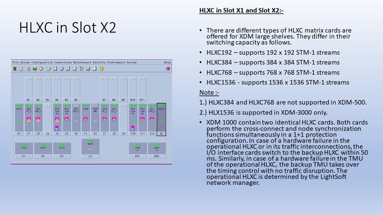 DWDM/OTN: Shelf View of ECI XDM 1000 [Multiplexer]