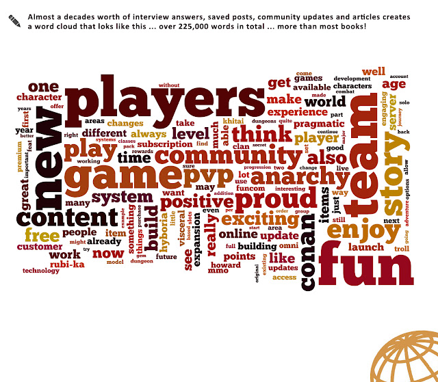 What does almost a decade of writing about games look like?