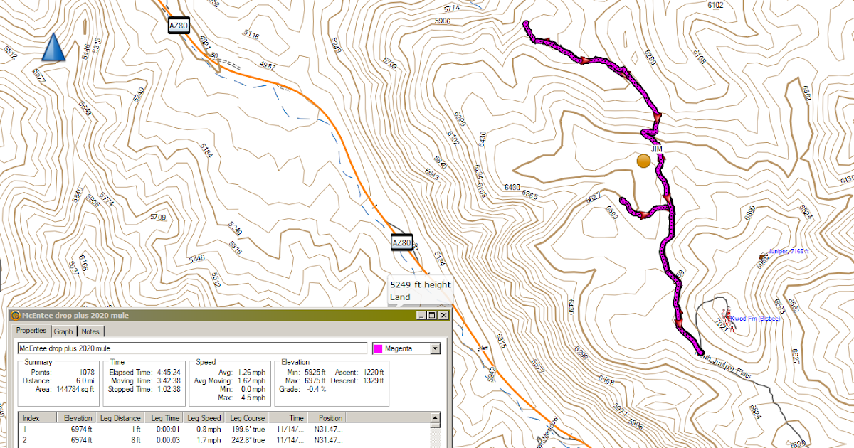 Muleteam: Ridge Trail to Juniper Flats