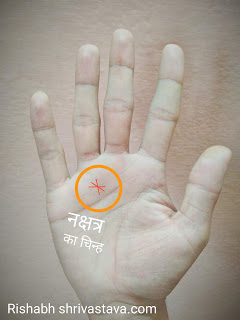 Mount of Sun/ Apollo: Palmistry Hand Reading