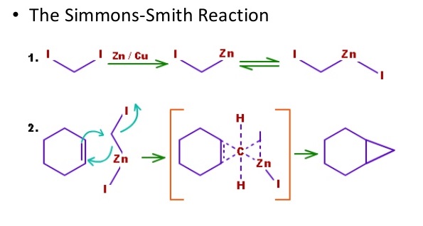Cabenes - A Brief Introduction - All 'Bout Chemistry