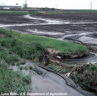 TECHNO-Science: Water Erosion and Deposition