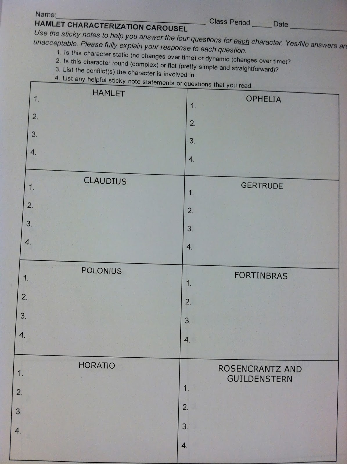 GIPS Co-teaching: Carousel Walk for Hamlet Characterization