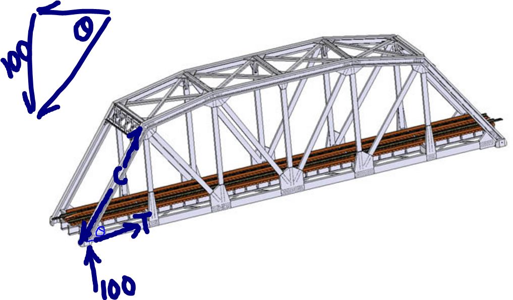 ENGR 1304: Arch Bridges, Drawing with Equations, drawing with excel ...