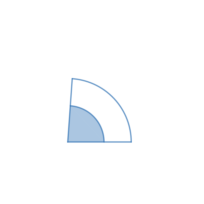 Matematik Med Desmos Shaded Area Matematik Med Desmos Shaded Area