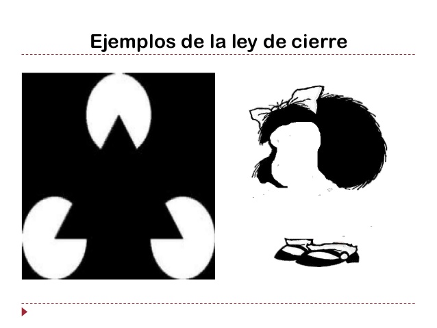 ABC MODELOS DE PSICOLOGIA