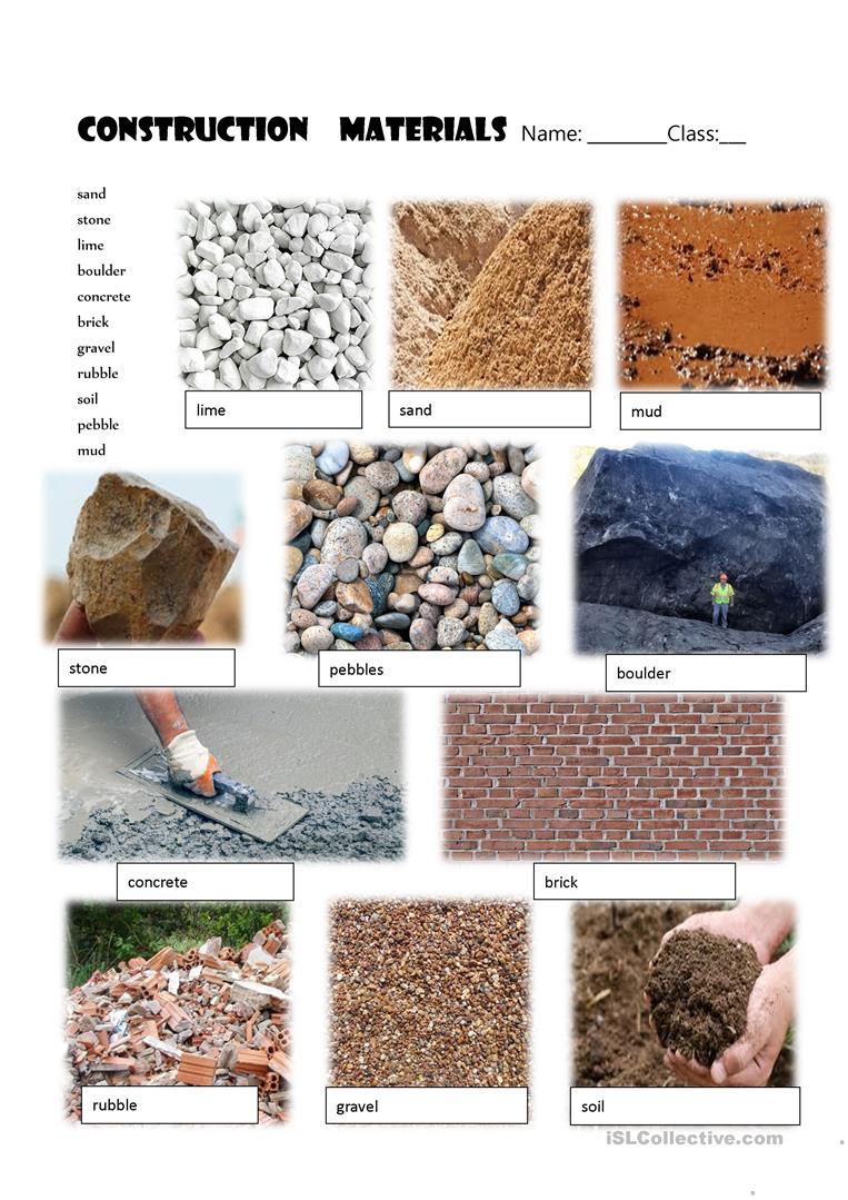 What is Material and Engineering Materials