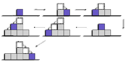 How to generate random terrain
