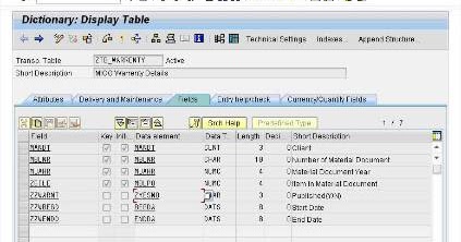 SAP ABAP Central: How to create a custom TAB for MIGO Item Details