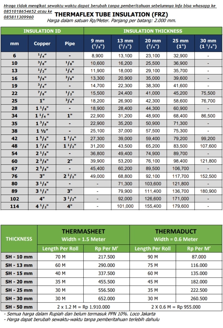 Price List Thermaflex: PRICE LIST THERMAFLEX INSULATION