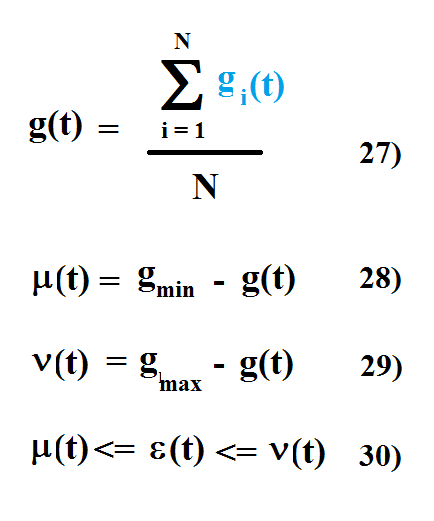 GM Jackson Physics and Mathematics: How to Create Your Own Famous ...