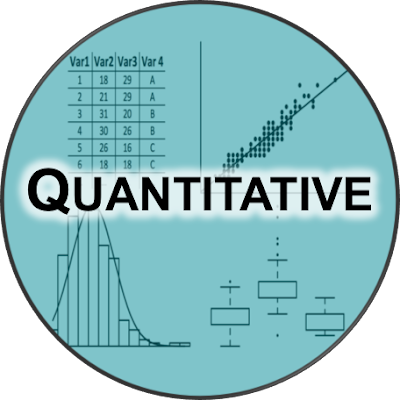 Amr Nabeel Media Blog: What is Qualitative and Quantitative Research