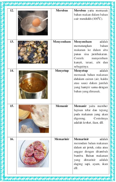 Teknik Dasar Memasak yang Harus di Ketahui dan Istilah Teknik dalam ...