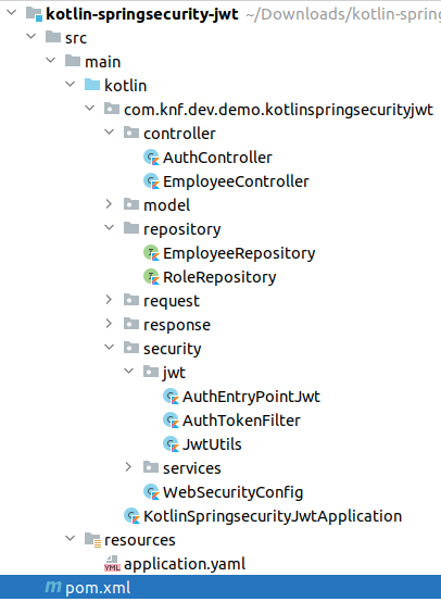 Kotlin Spring Security Jwt Authorization And Authentication
