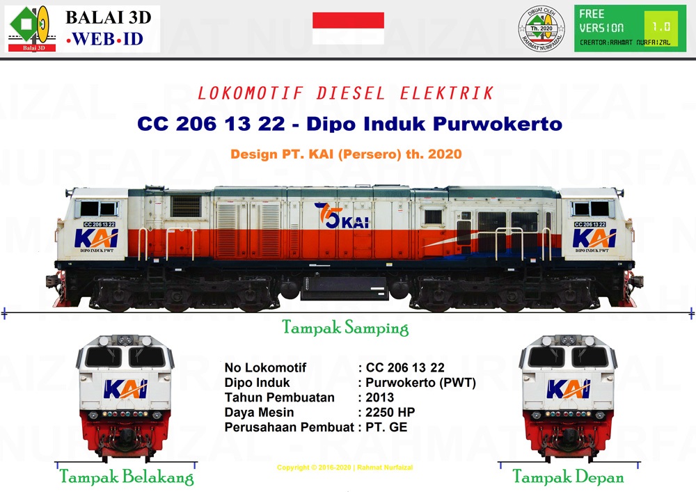 Gambar Lokomotif CC 206 Terbaru Tahun 2020 - Balai 3D