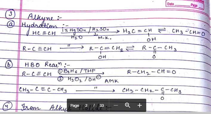 CHEMISTRY HANDWRITTEN NOTES