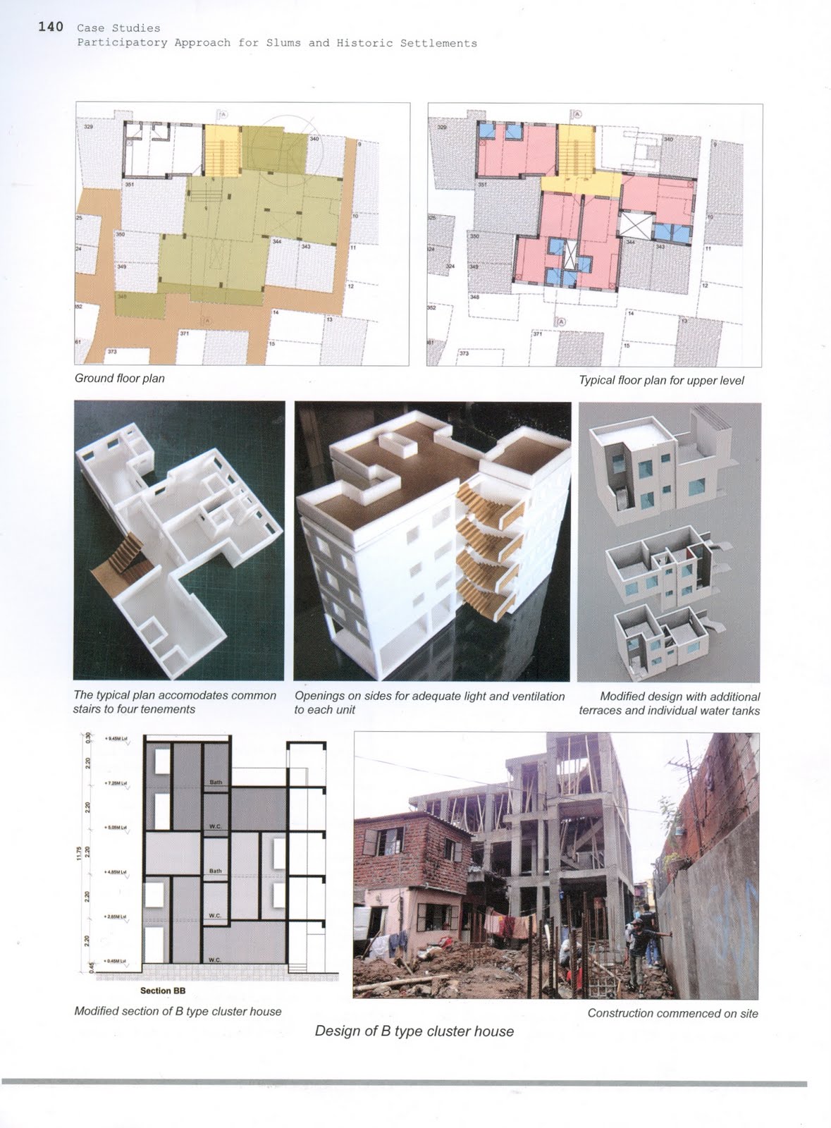 Prasanna Desai Architects: 1. Insitu Slum Rehabilitation Project under ...