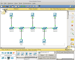 CARA MEMBUAT TOPOLOGI JARINGAN MENGGUNAKAN CISCO PACKET TRACER ~ Hello ...