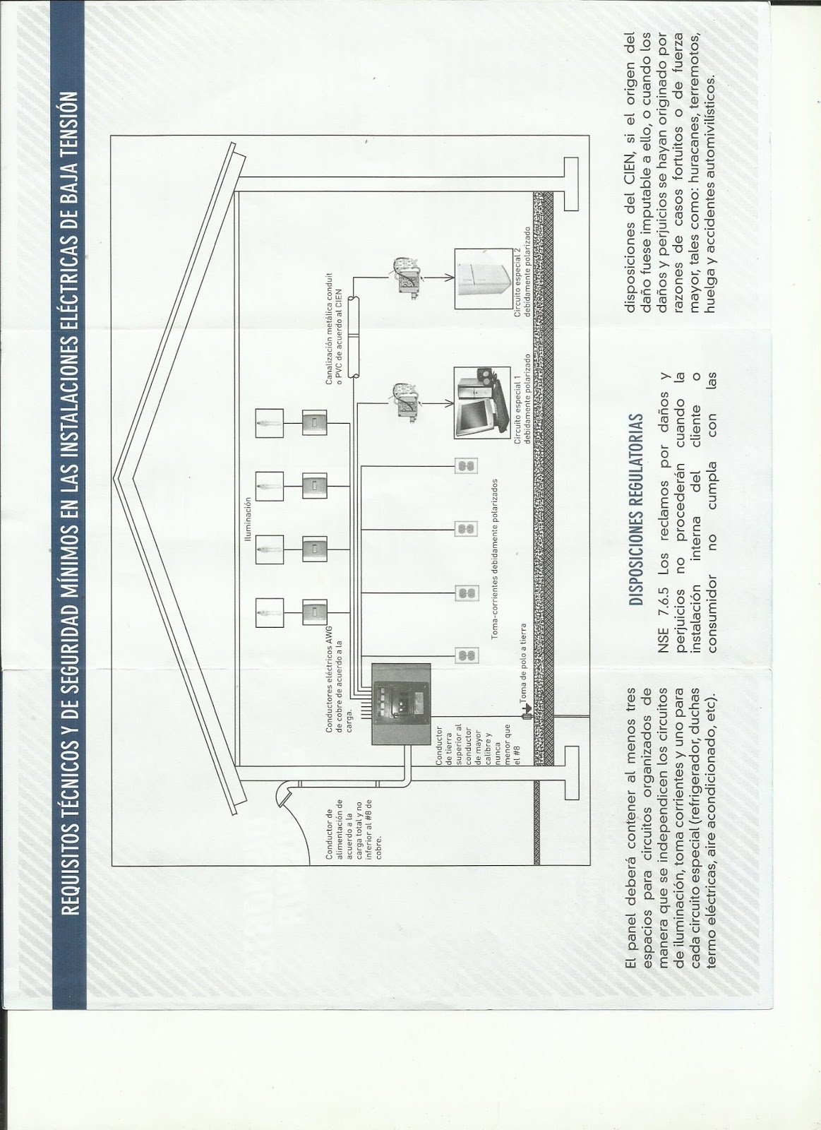 ESTRUCTURAS DE CARGA ELECTRICA 9.0: DISNORTE DISSUR - REQUISITOS ...