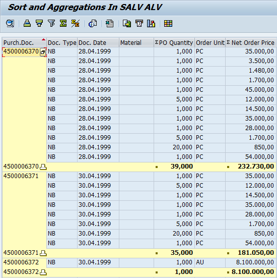 ABAP Tutorial: SALV 7 : Apply Filter and Aggregation