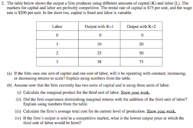 Econowaugh AP: ALL Labor (Factor Market) FRQ's