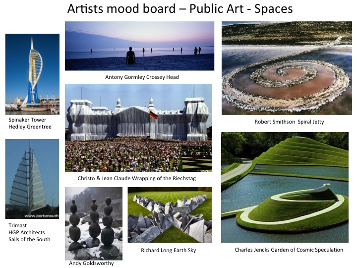 GCSE Art Blog: Y11 Artist Mood Board Exam example